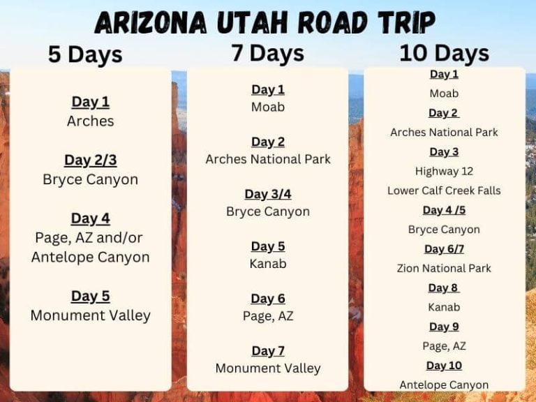 10 Cool Stops on an Arizona Utah Road Trip