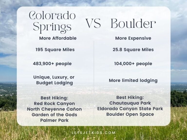7 Helpful Colorado Springs vs Boulder Comparisons